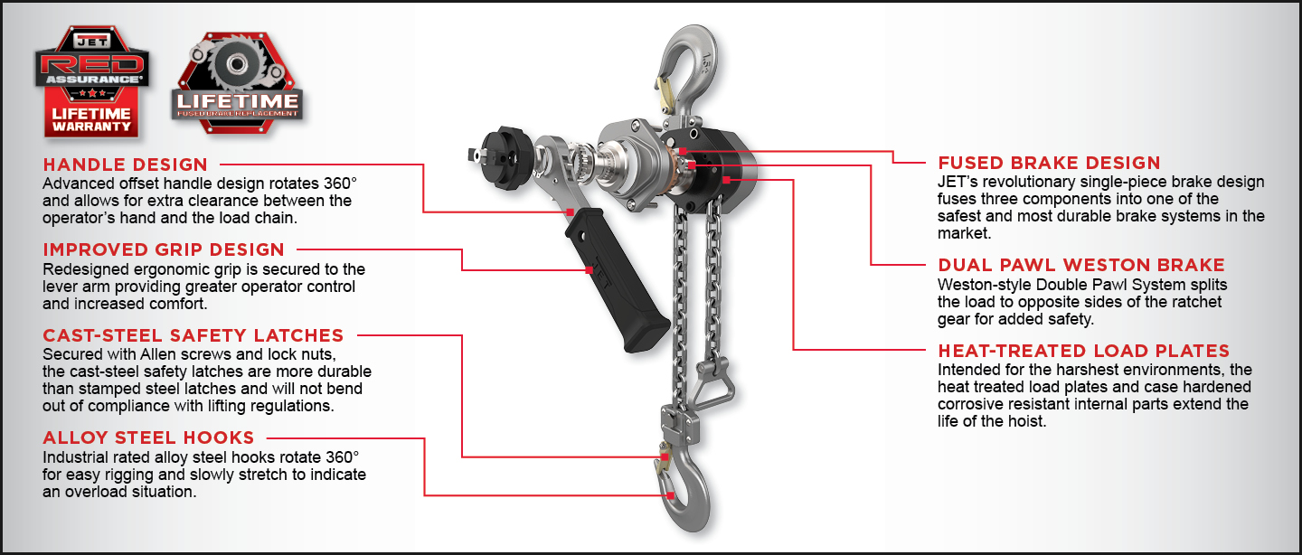 JLA Series - Lever Hoists - Hoists - Lifting Systems | JET Tools