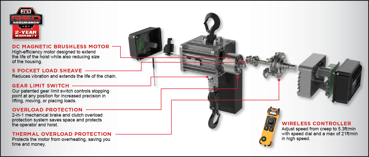 Trademaster Series - Electric Hoists - Hoists - Lifting Systems | JET Tools